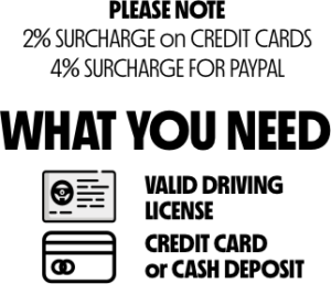 Barcelona City Tour Full Day - GoCar Barcelona